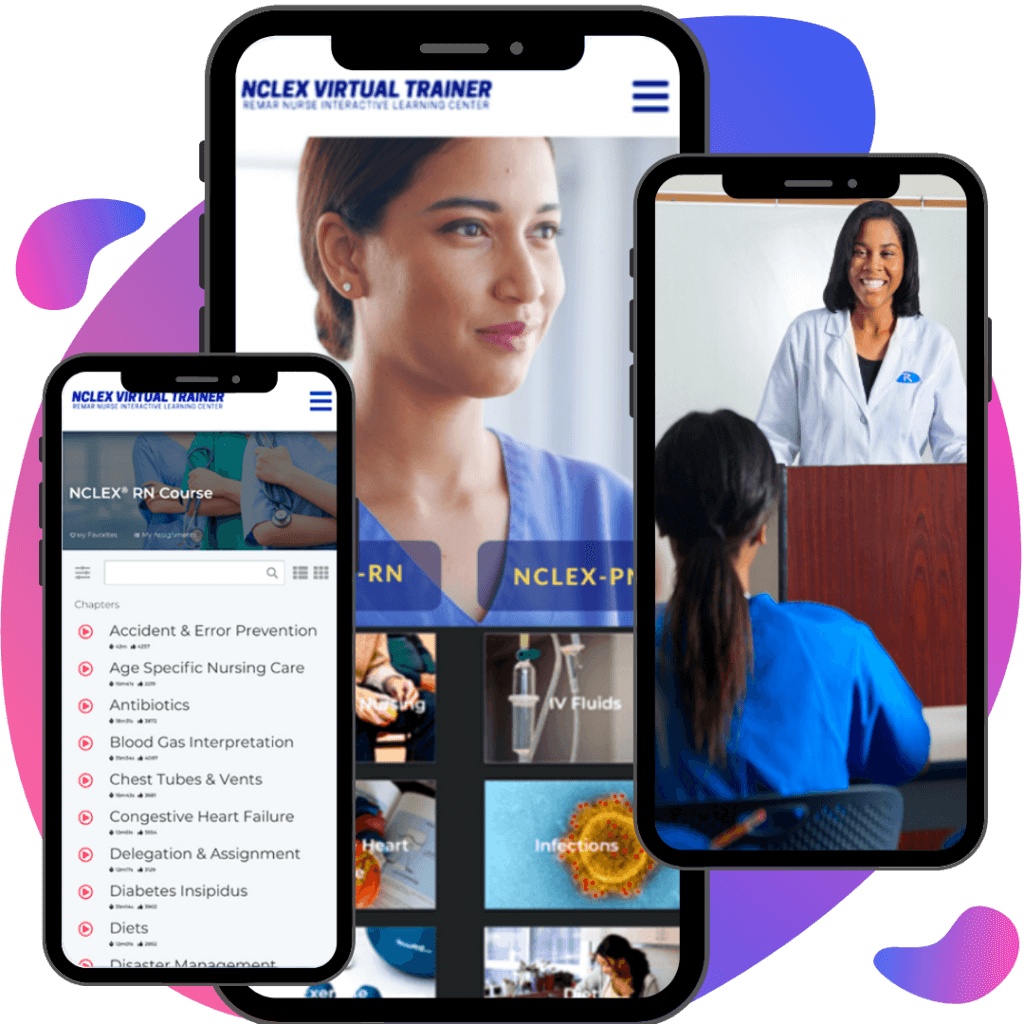 Pass NCLEX in Four to Six Weeks with ReMar - ReMar Review NCLEX Virtual ...